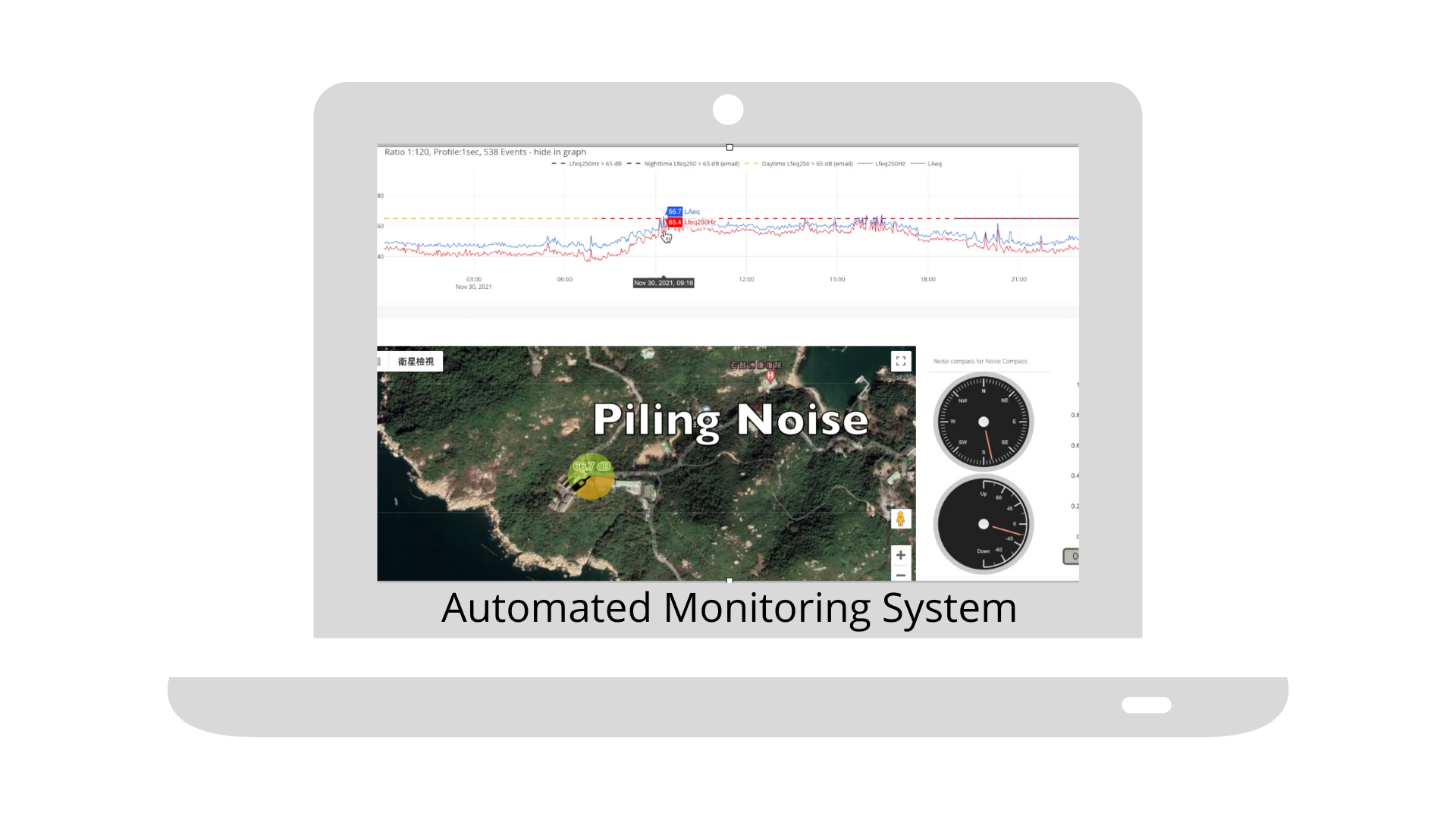 Automated Noise Monitoring System – ANewR Consulting