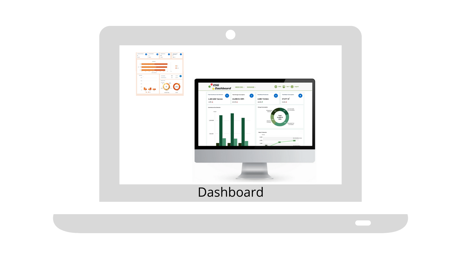 ESG – an expense or a profit? – ANewR Consulting